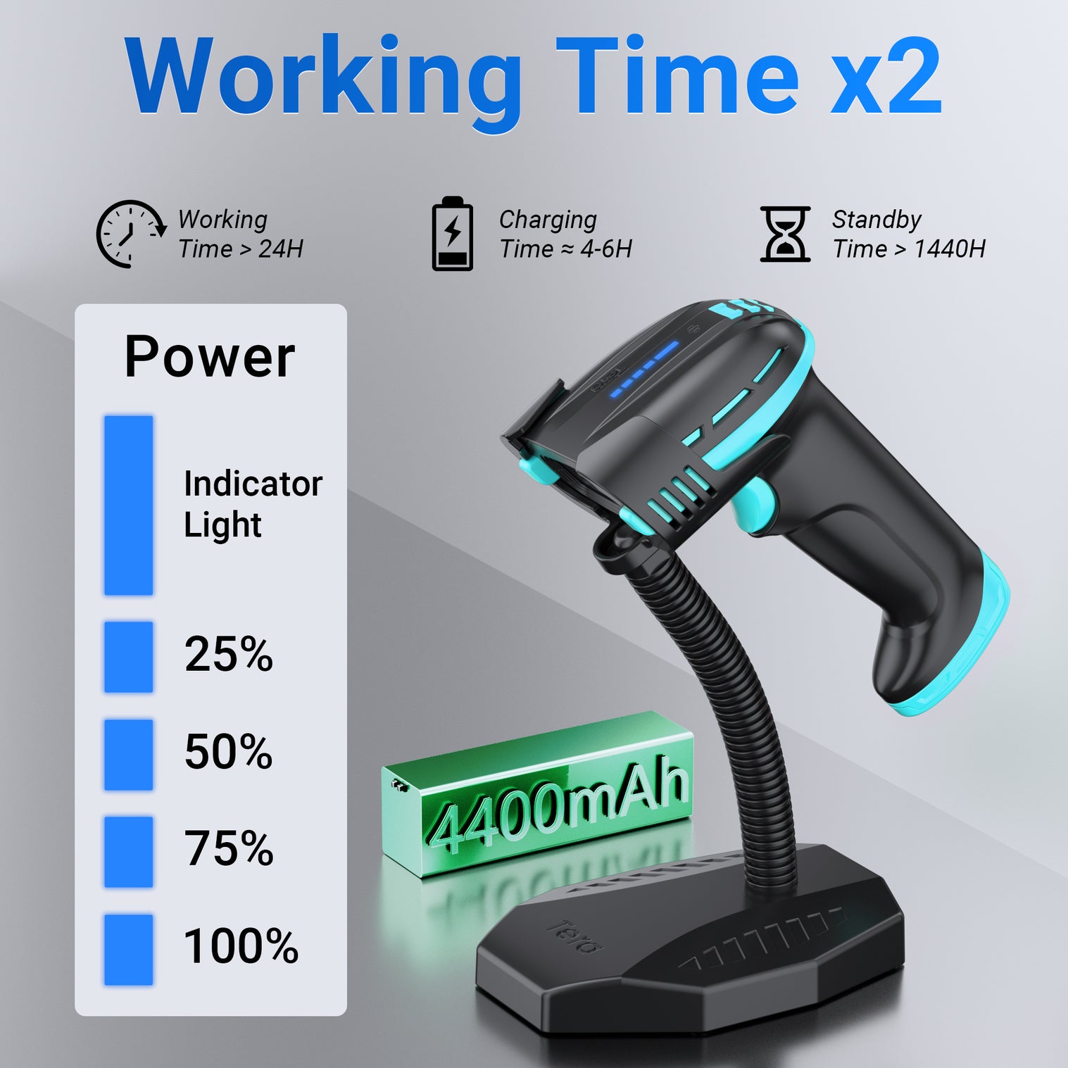 Tera D6100 2D Barcode Scanner - Advanced Power Switch, Wall-Mountable ...