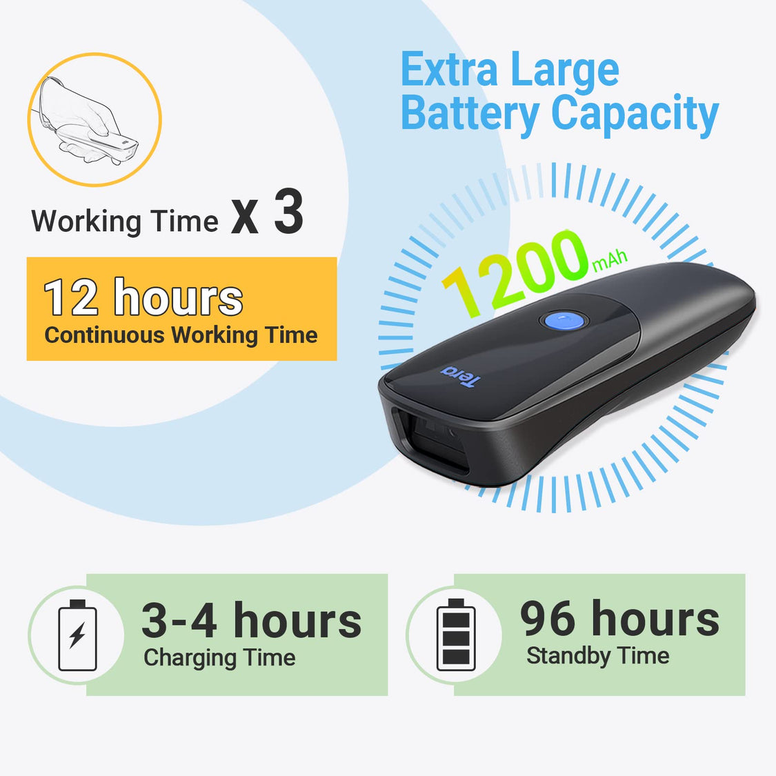 Tera Digital 1300 Barcode Scanner | 2D Wireless Portable Bar Code Reader