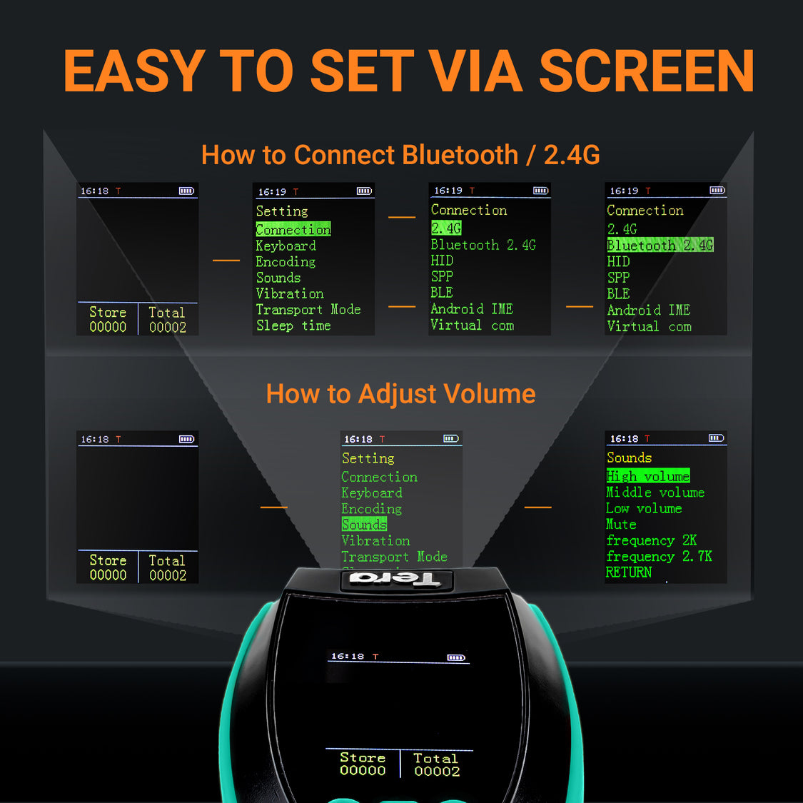Tera Digital HW0009 Barcode Scanner | 2D QR Wireless Bar Code Reader ...