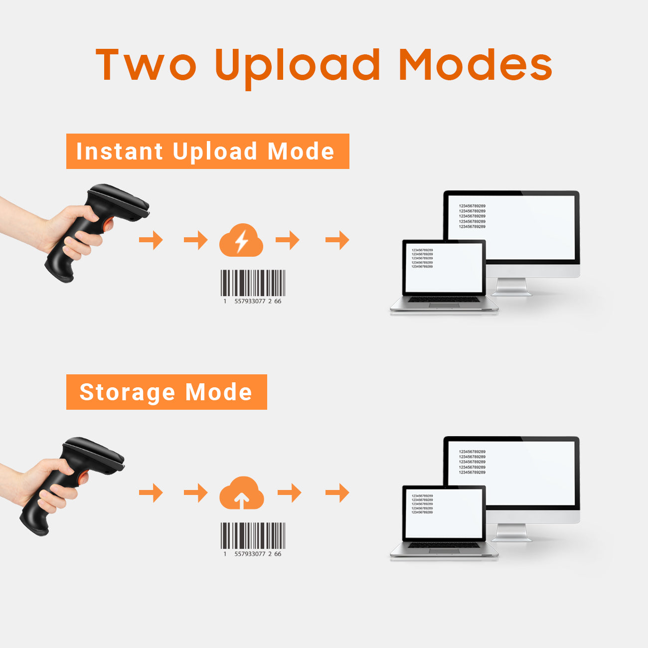 Tera D5100 2D QR Wireless Barcode Scanner– Fast & Reliable Scanning ...