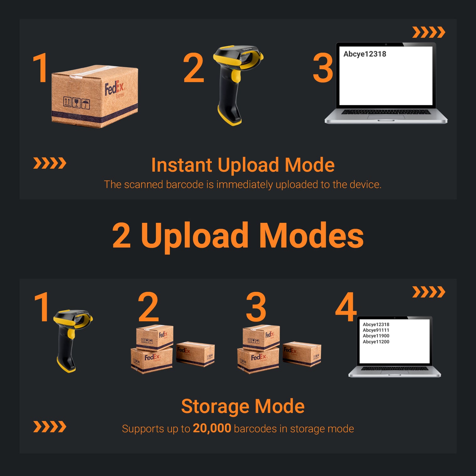 Tera Digital HW0009 Barcode Scanner | 2D QR Wireless Bar Code Reader ...